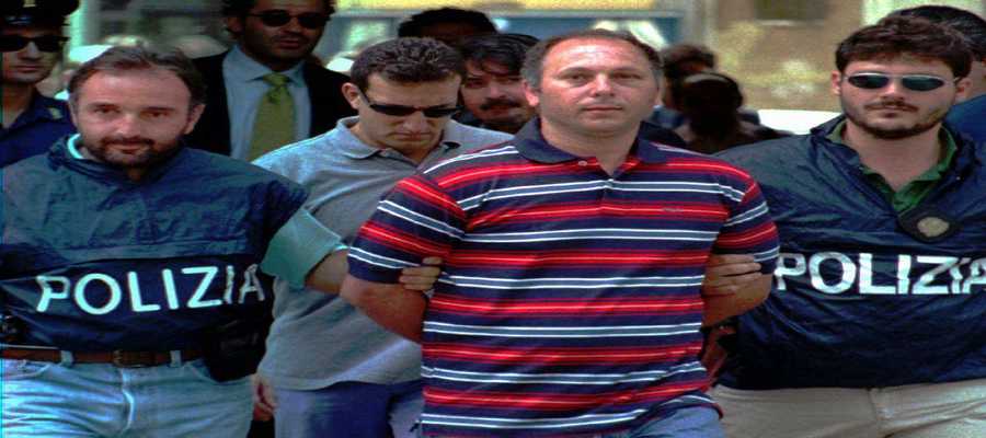 Italian Organized Crime - Think Research Expose | Think Research Expose