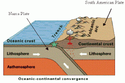 A City 6,000 Feet Under The Sea - Think Research Expose | Think ...