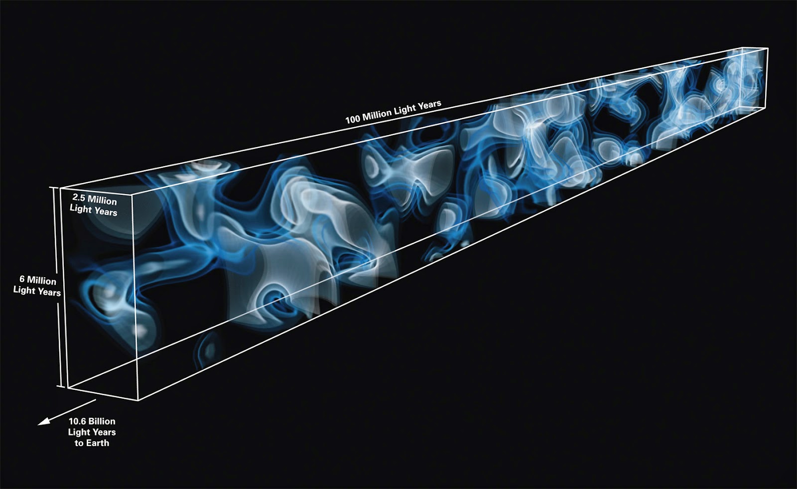First 3D map of the hidden universe holds backbone of cosmic web ...