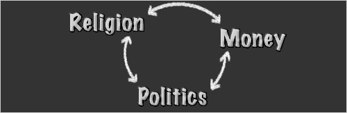 The link between economic and religious freedoms - Think Research ...