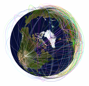 The New Asymmetric Threats to the Global Security - Think Research ...