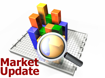 Market update - Think Research Expose | Think Research Expose