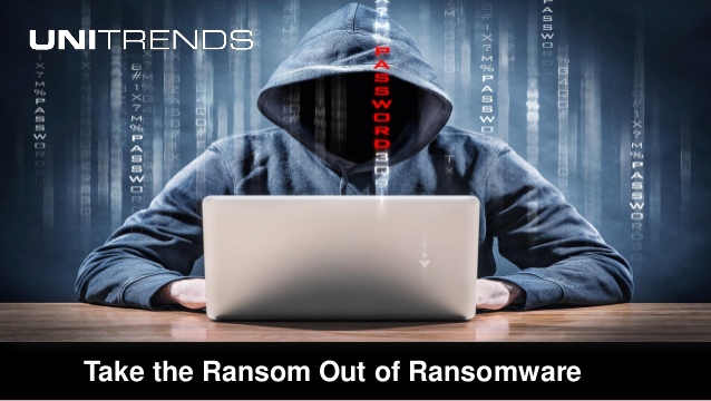 Ransomware Counter-Intuitive Solution - Think Research Expose | Think ...
